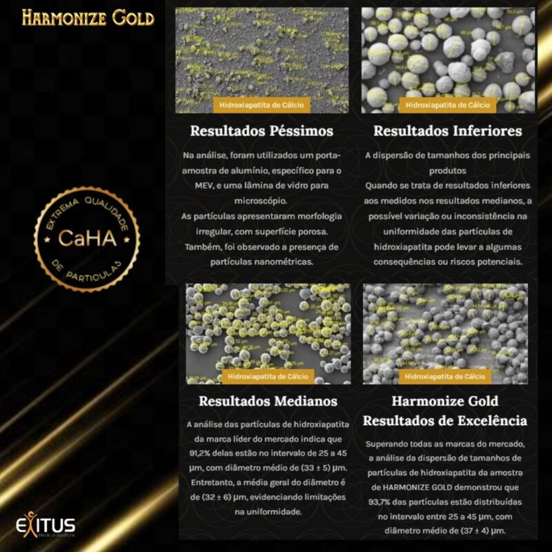 Harmonize Gold® 30% - Exitus Medical