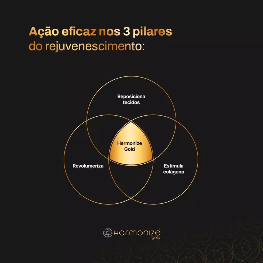 Harmonize Gold® 30% - Exitus Medical